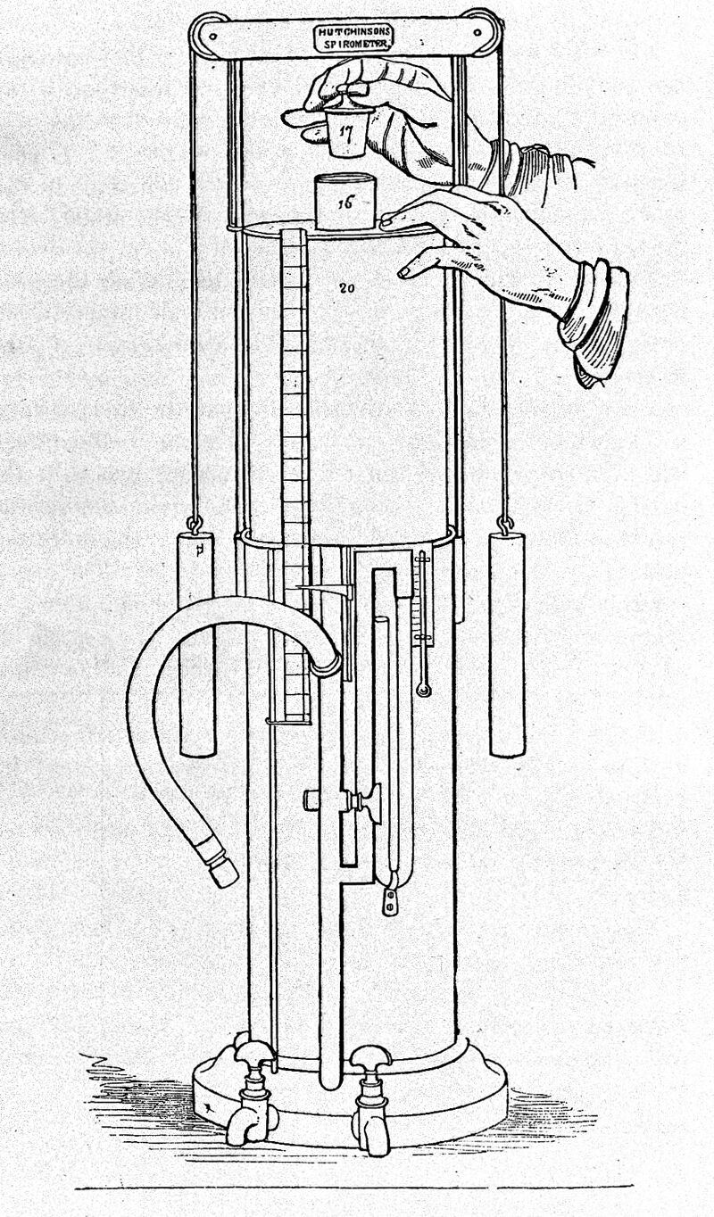 Spirometer - apparatus for measuring respiration. | Wellcome Collection