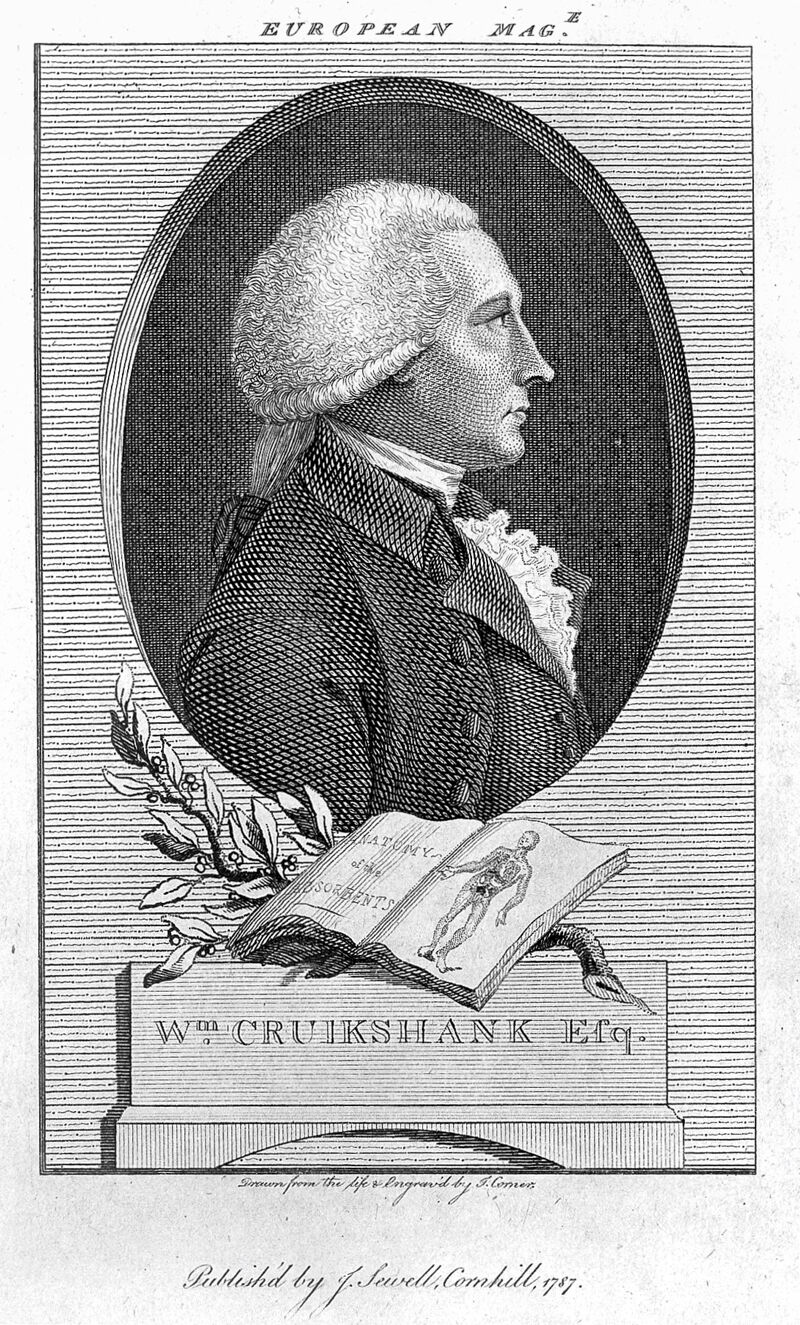 Portrait of William Cruikshank, profile in oval | Wellcome Collection