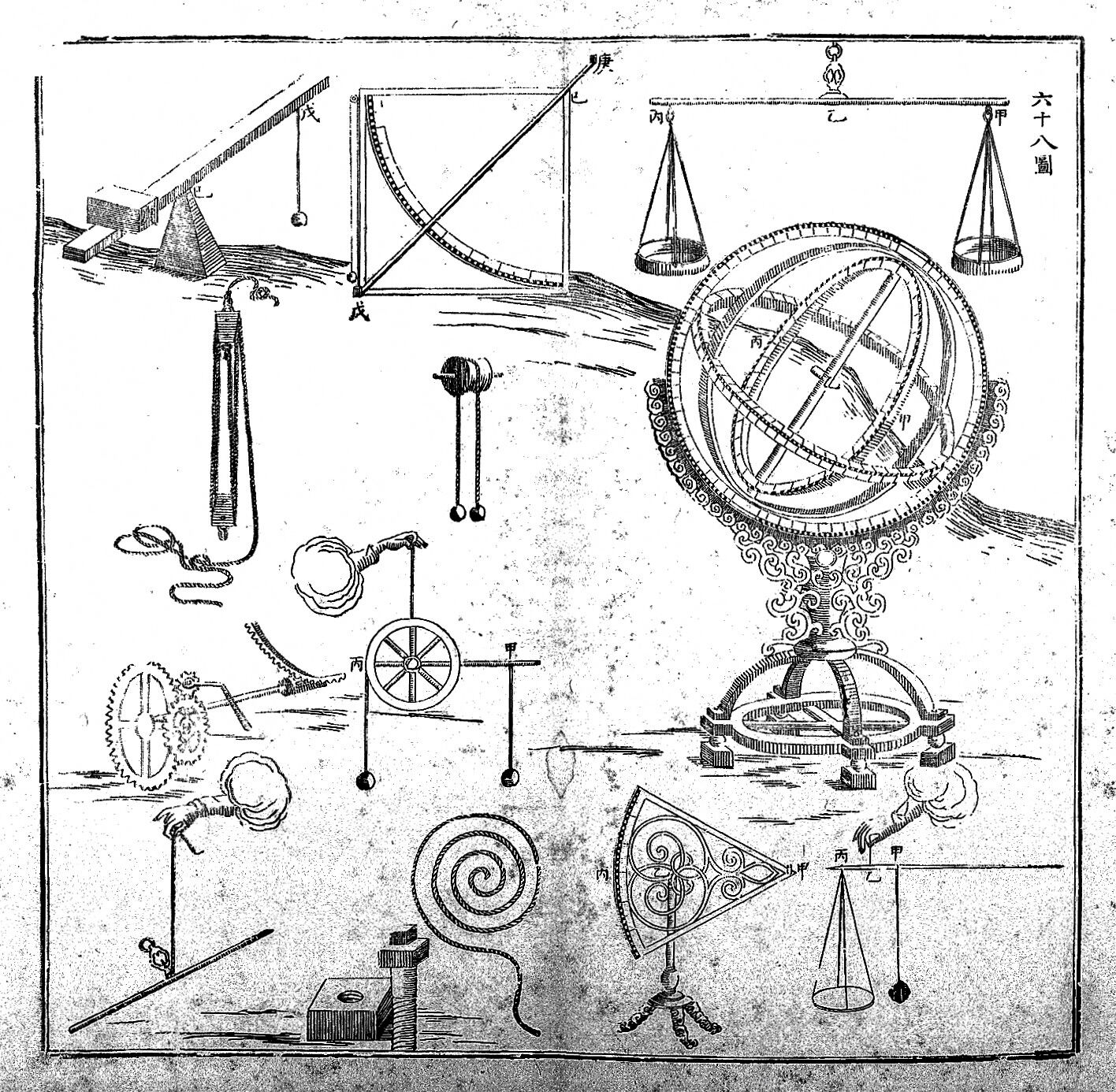 Illustrations of astronomical instruments, Beijing, China | Wellcome ...