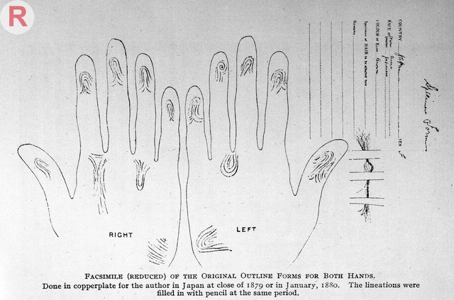 Henry Faulds: Dactylography | Wellcome Collection