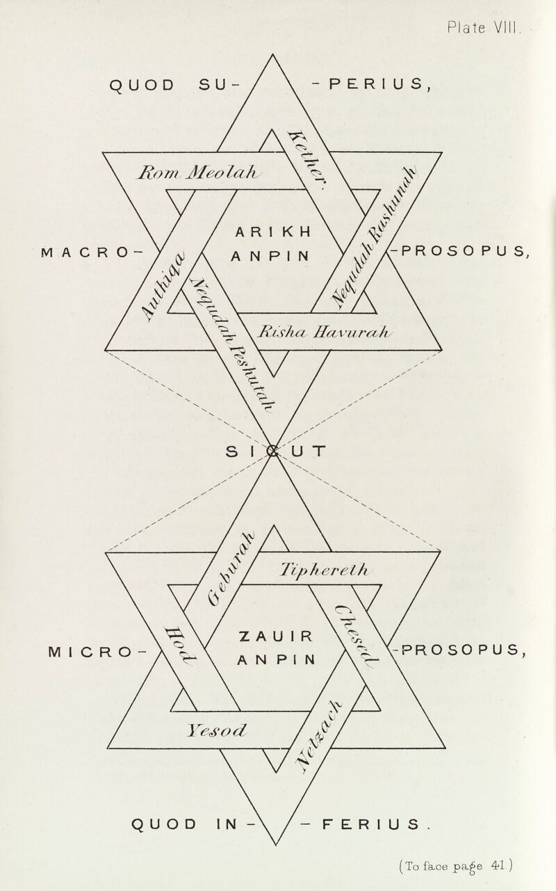 The six pointed Sign of the Macrocosm, composed of the Macroprosopus ...