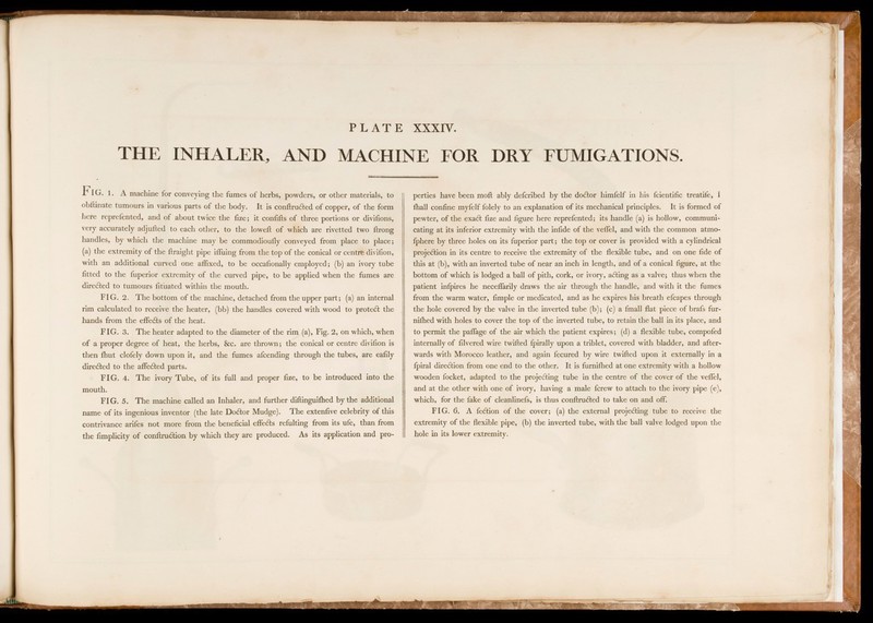 Wellcome Collection | A free museum and library exploring health and ...