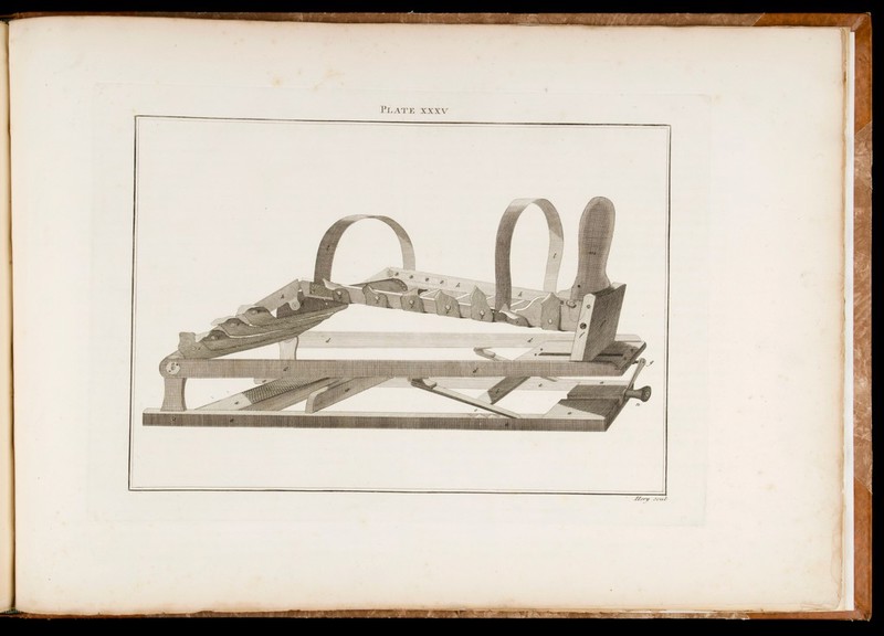 Wellcome Collection | A free museum and library exploring health and ...