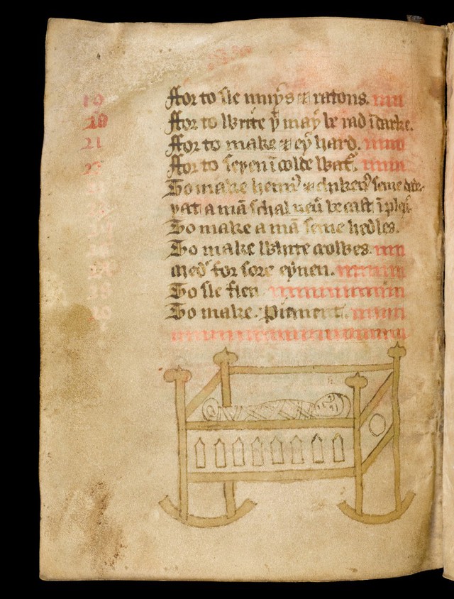 Medical Recipe Collection | Wellcome Collection