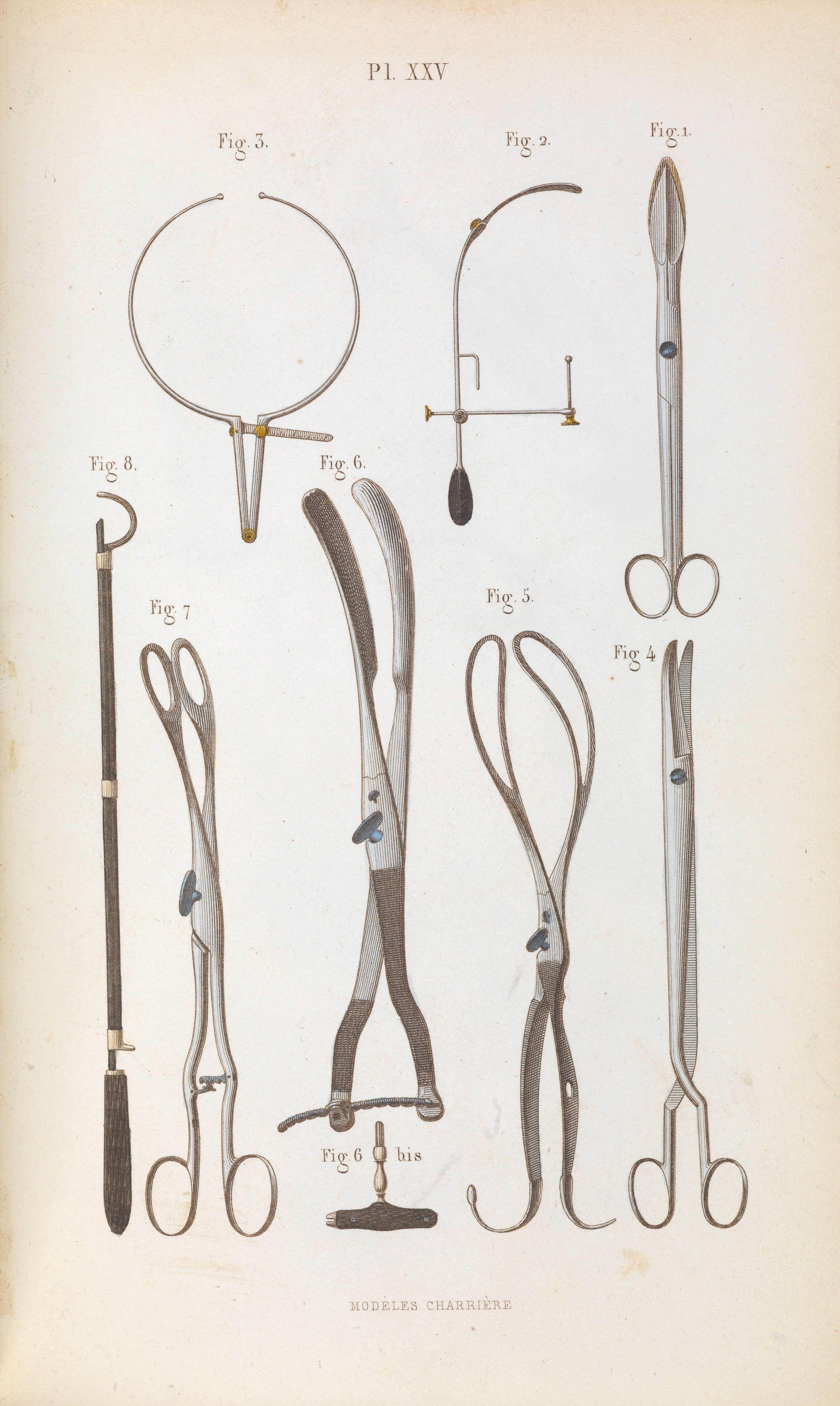 Plate XXV, Surgical instruments used for obstetrics. | Wellcome Collection