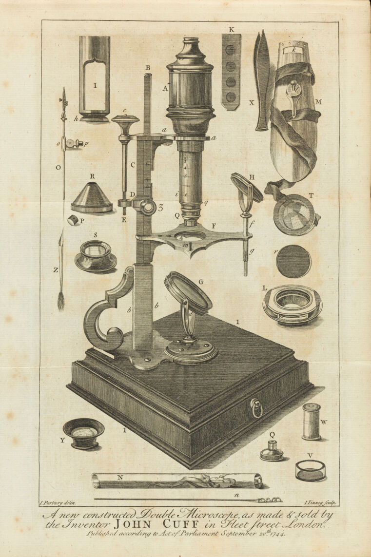 Advertisement for 'Double Microscope' 1764. | Wellcome Collection