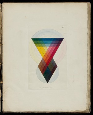 Table 5, J. Sowerby, A new elucidation of colours, 1809. | Wellcome ...