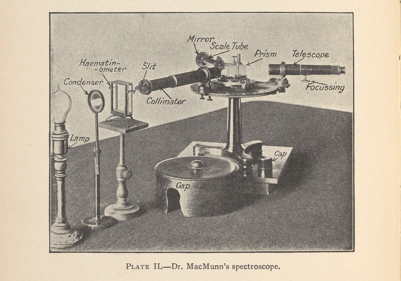 Dr MacMunn's spectroscope, comprising of one prism and with the scale ...