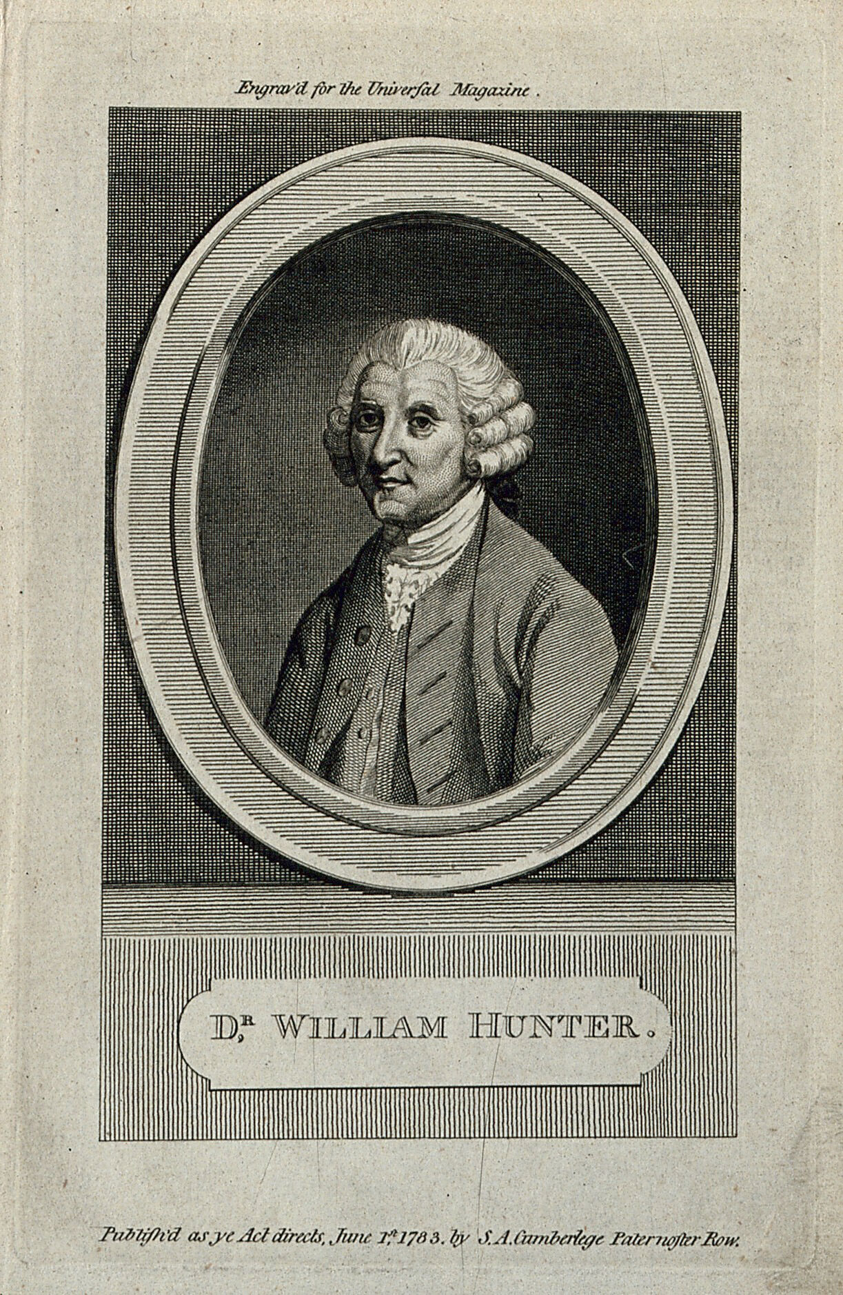 William Hunter. Line engraving, 1783, after M. Chamberlin after J ...