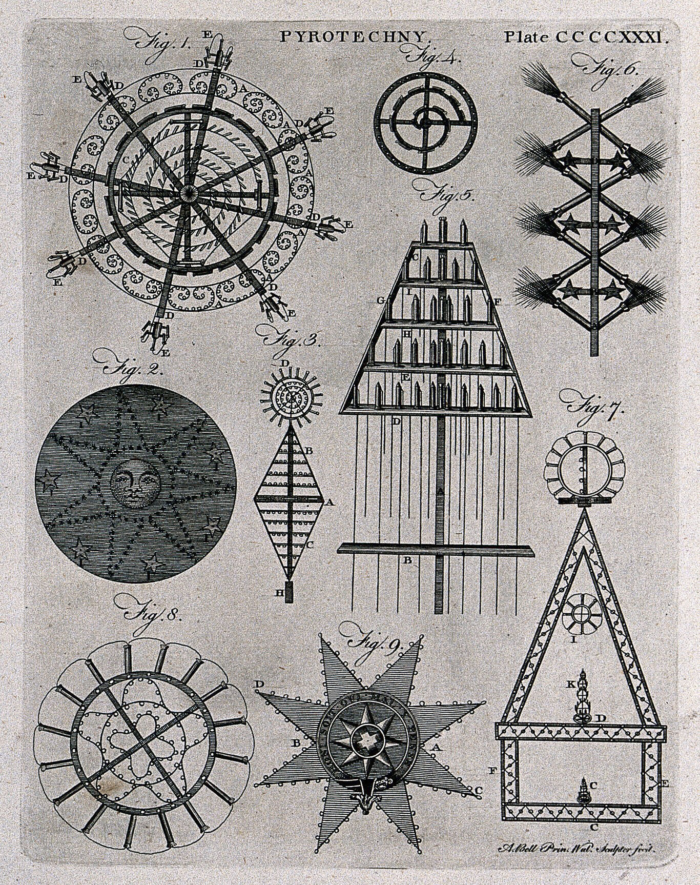 Pyrotechny: various designs for fireworks. Engraving by A. Bell ...