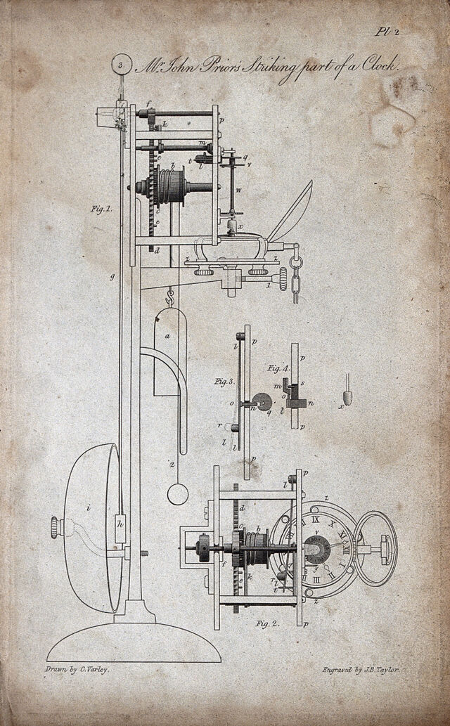 Clocks: a striking mechanism. Engraving by J. B. Taylor after C. Varley ...