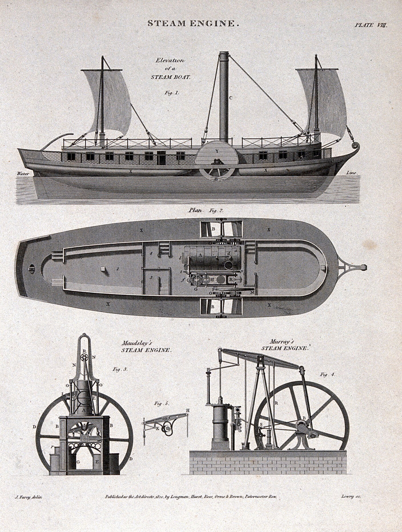 Ship-building: plan and side elevation of a paddle-steamer (top), and ...