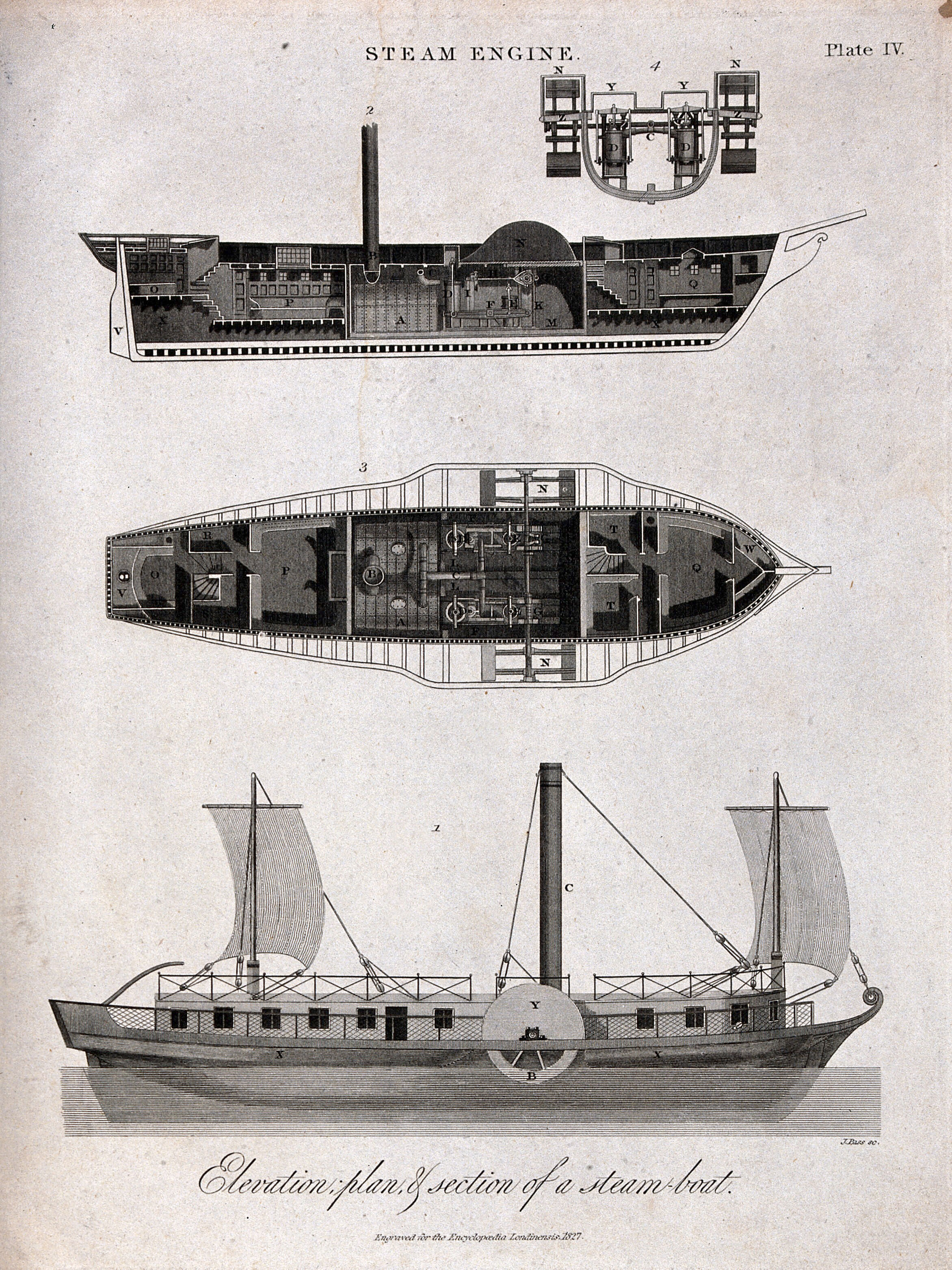 Ship-building: long and short sections (top), and plan and side ...