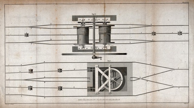 Engineering: point-changing mechanisms for railway track in plan and ...