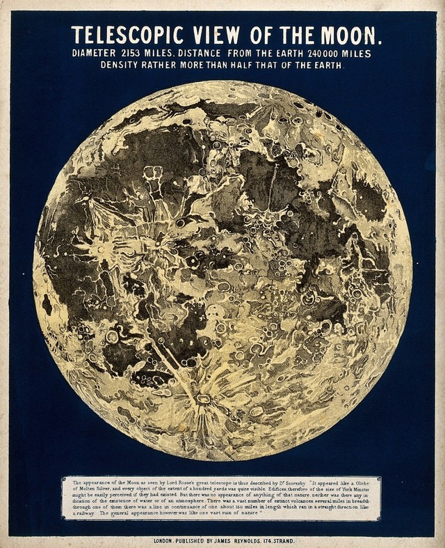 Astronomy: the surface of the moon. Engraving. | Wellcome Collection