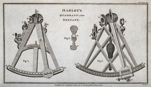 Astronomy: a quadrant and a sextant. Engraving. | Wellcome Collection