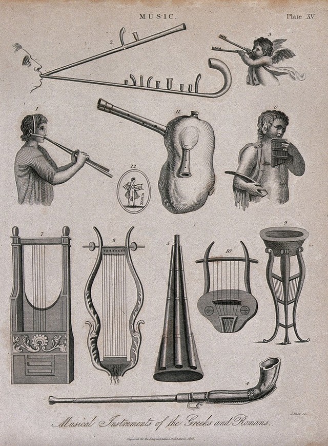 Various types of wind instruments are being played by people, cherubs ...