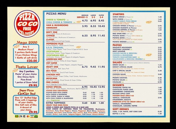 Pizza Gogo Wellcome Collection
