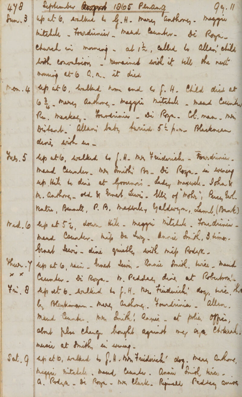 John Bishop King: diary 1855-1866 | Wellcome Collection