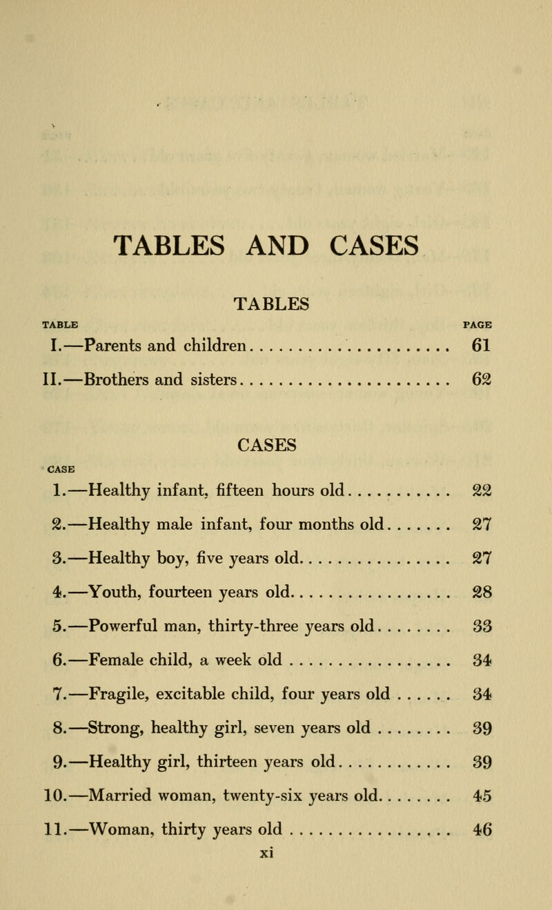 The human atmosphere, or, The aura made visible by the aid of chemical ...
